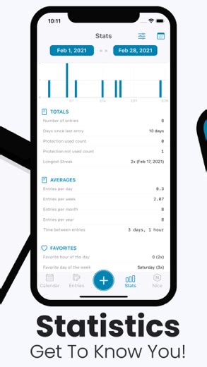 Sex Tracker By Nice For IPhone APP DOWNLOAD