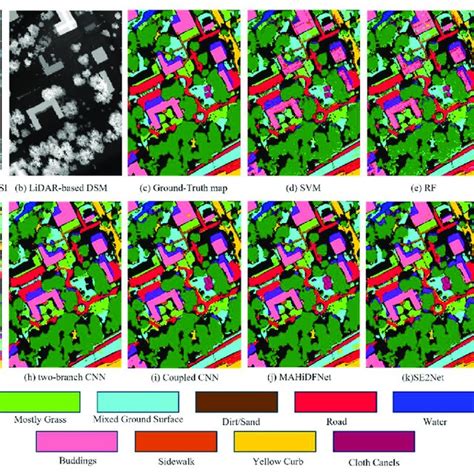 classification maps of different methods on the trento dataset the