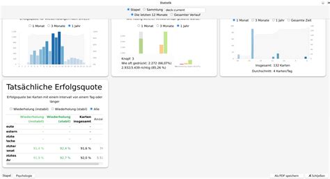 Anki 250102 Betarc 2 By Anon0000 Beta Testing Anki Forums