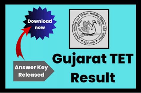 Gujarat Tet Result 2023 Released Download Tet 1 Result 2023