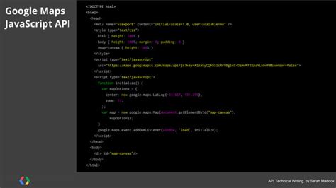 Api Technical Writing Pdf