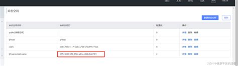 springcloud3 Nacos中配置中心config内容获取与配置 namespace group dataId spring