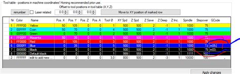 Servo Motor Command Issue Svenhb Grbl Plotter Github