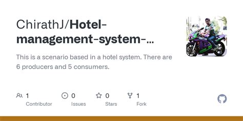 Github Chirathjhotel Management System Using Osgi This Is A