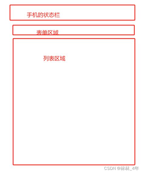 Vue H5列表滚动兼容ios手机vue 页面设置100vh高度和背景 Ios可以上下滑动 Csdn博客