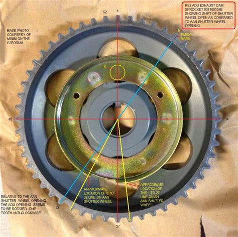 00515 Fault Code Hall Sensor S2forum The Audi S2 Community