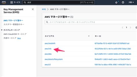 アップデート Amazon Rds で別リージョンへのバックアップレプリケーション機能が Mysql と Mariadb でもサポートされ