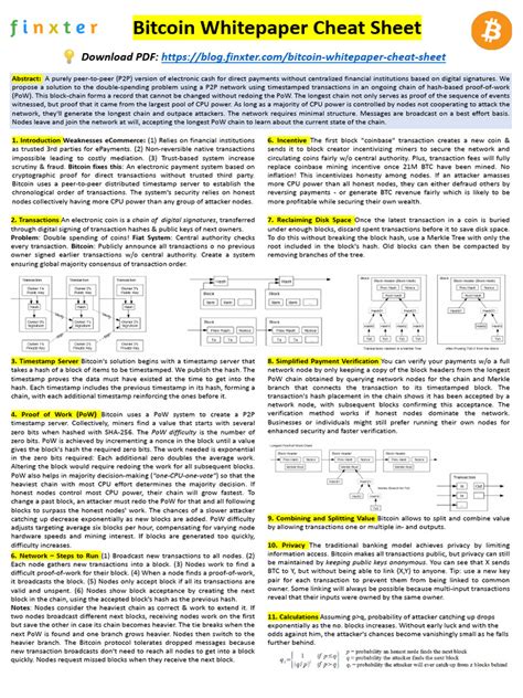 Finxter Bitcoin Whitepaper Cheatsheet High Res Pdf Bitcoin
