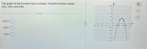 solved the graph of the function h x is shown find the