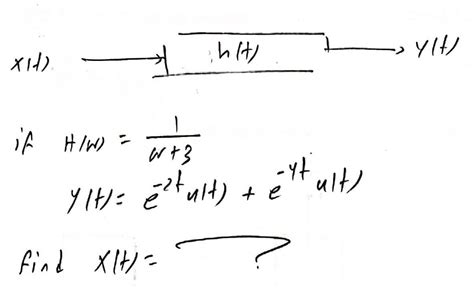 if h w y t w 31 e−2tu t e−4tu t find x t