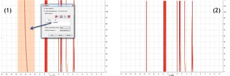 NMR Analysis Processing And Prediction Alignment Of NMR Spectra Part V Reaction Monitoring I