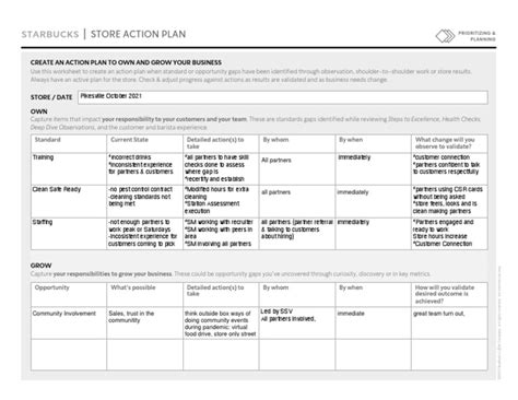 Store Action Plan 1021 Pikesville Pdf Starbucks