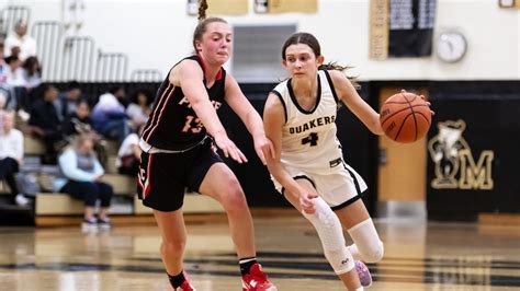 Girls Basketball Preview 2023 24 Players To Watch In The Olympic