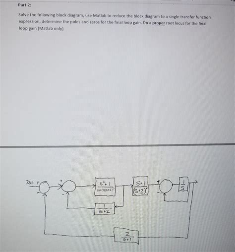 Solved Solve The Following Block Diagram Use Matlab To