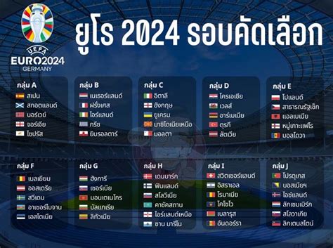 กีฬา ใครเป็นใครใน‘ยูโร2024