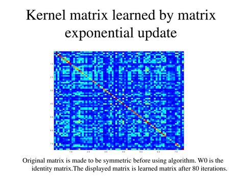 PPT Learning Kernel Matrix By Matrix Exponential Update PowerPoint Presentation ID