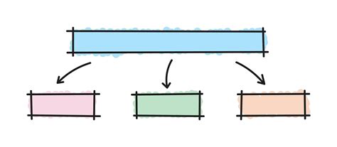 Design For E Commerce Apps Using A Nosql Database Hackernoon