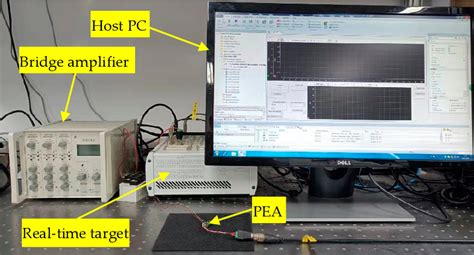 Figure 1 From High Bandwidth Hysteresis Compensation Of Piezoelectric Actuators Via Multilayer