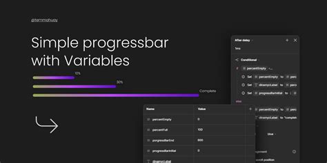 Simple Progressbar With Variables Figma