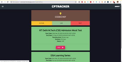 Github Janasabuj Cptracker The Ultimate Competitve Coding Contest Tracker Never Miss