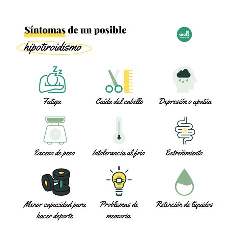 Sintomas De Hipotiroidismo