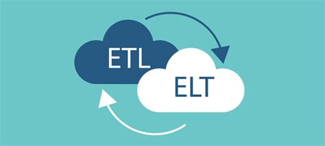 使用canal进行mysql到mysql数据库全量增量同步以及踩坑指南 Stonewu 石头日记 使用canal进行mysql到mysql数据库全量增量同步以及踩坑指南 Stonewu 石头日记