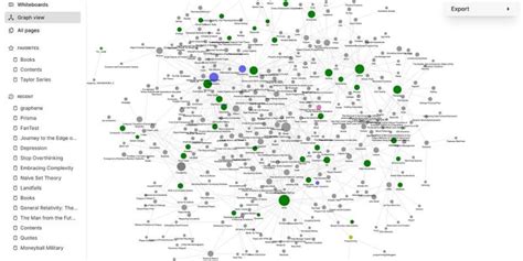 Scott Taylor On Linkedin Coding Tools For Managing Programs