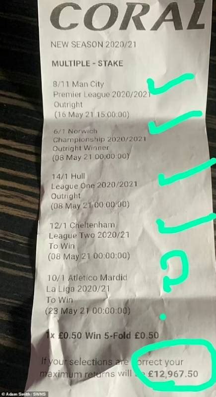 Sexy Toy Salesman An Atletico Win Away From K Jackpot