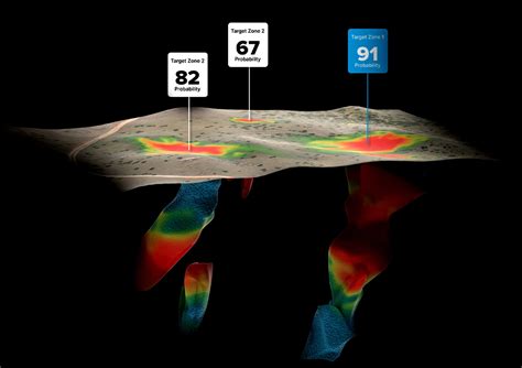 Exosphere By Fleet® Unlocking Real Time Exploration With Space And Ai