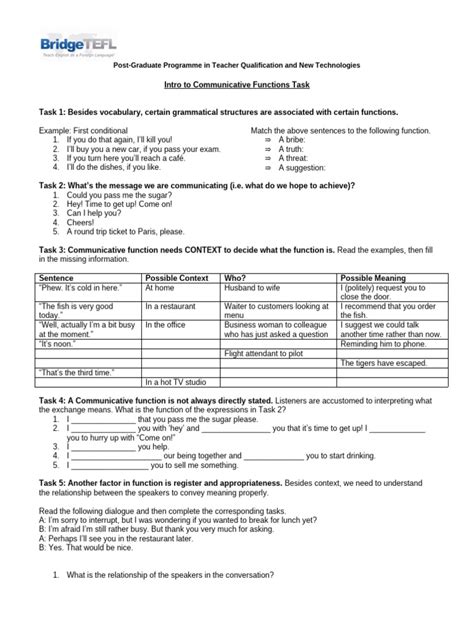 Communicative Functions In Language Teaching Pdf Linguistics Learning