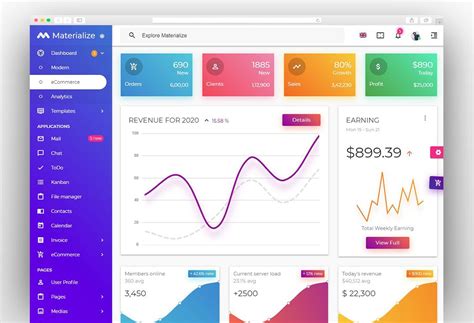 Materialize Material Design Admin Template Material Design Admin