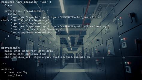 Infrastructure As Code Is A Devops Practice Taking It Industry By Storm