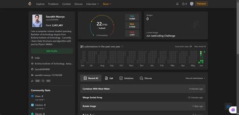 Saurabh Maurya On Linkedin Coders Developers Problemsolvers