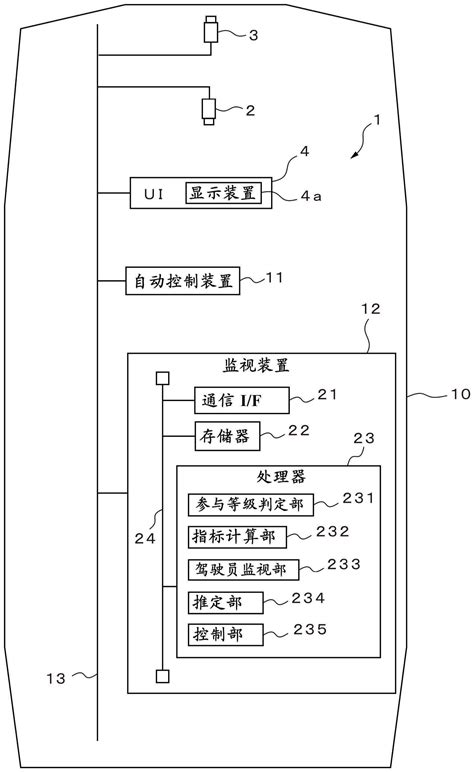 监视装置非易失性的存储介质以及监视方法与流程