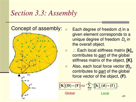 Ppt Section 3 Implementation Of Finite Element Analysis The Constant Strain Triangle