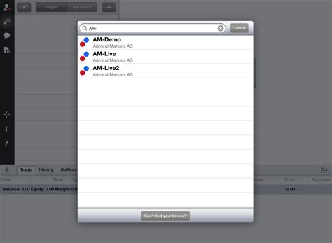 Metatrader 4 For Ipad