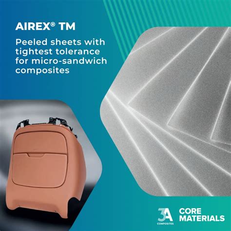 3a composites core materials on linkedin peeledsheets