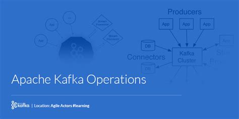 Apache Kafka Operations Learning Actors