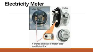 Electrical Meter Connection Pptx Gas And Electric Home Utilities