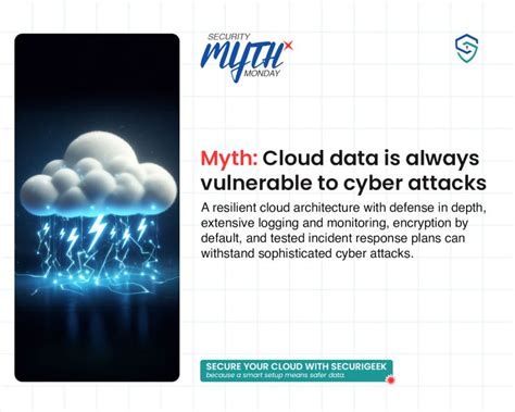 Securigeek On Linkedin Cloudsecurity Resilience