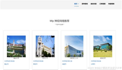 计算机毕业设计hadoopspark高考分数线预测系统 高考推荐系统 大数据毕业设计源码文档ppt讲解 Csdn博客