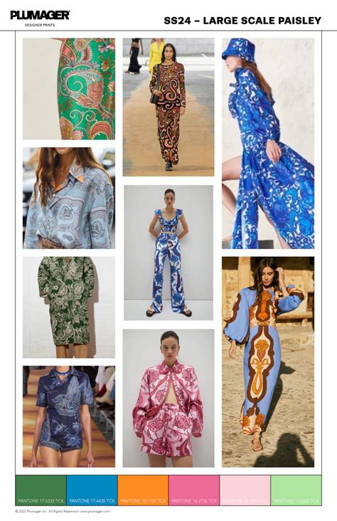 Print Trend Forecast Spring Summer 2024 Plumager Inc Summer