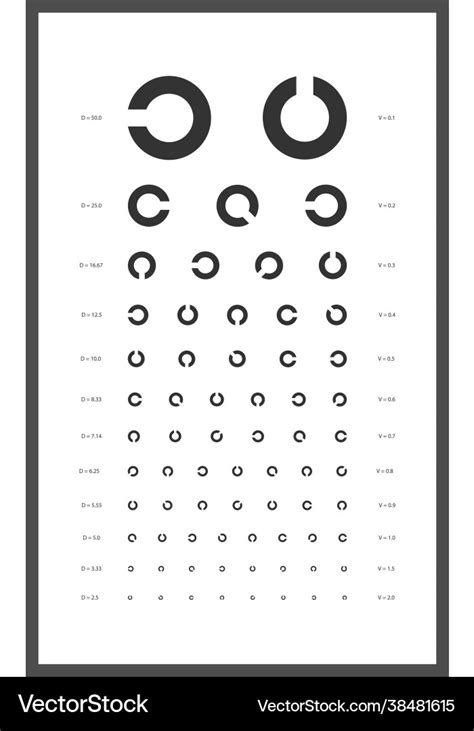Landolt C Chart For An Eye Test Ophthalmic Vector Image