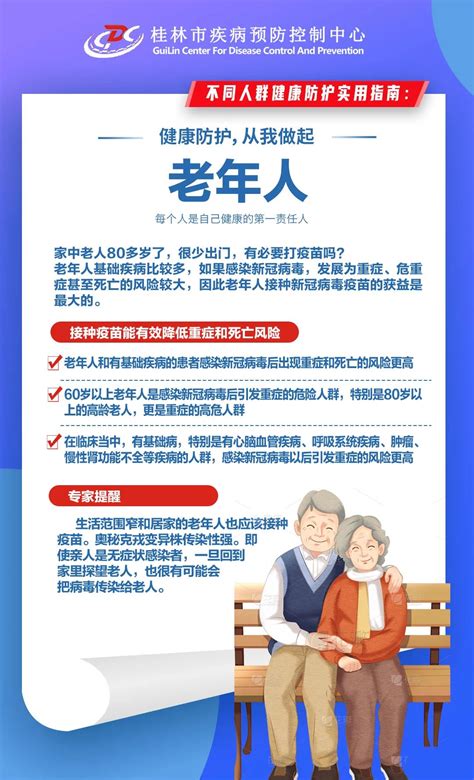 健康防护 从我做起九图看懂不同人群健康防护实用指南 澎湃号政务 澎湃新闻 The Paper