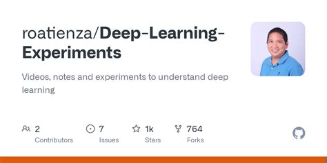 deep learning experiments versions 2023 toolkit demo gradio ipynb at