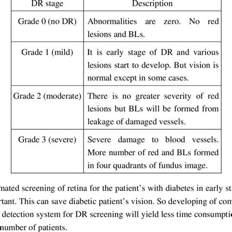 Block Diagram Of Proposed System We Use Fast Discrete Curvelet Download Scientific Diagram