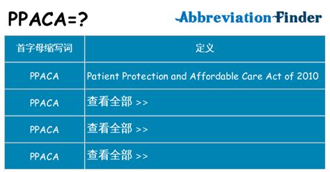 Ppaca是什么意思