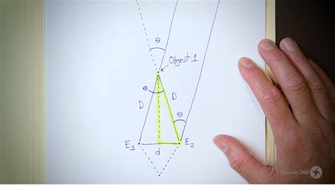 Rig Parallax Calculator Spreadsheet — Sébastien 360