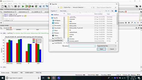 Omni Scada Intrusion Detection Using Deep Learning Algorithms Okok