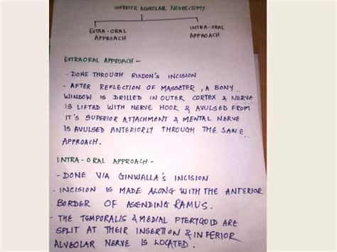 Trigeminal Neuralgia Ppt